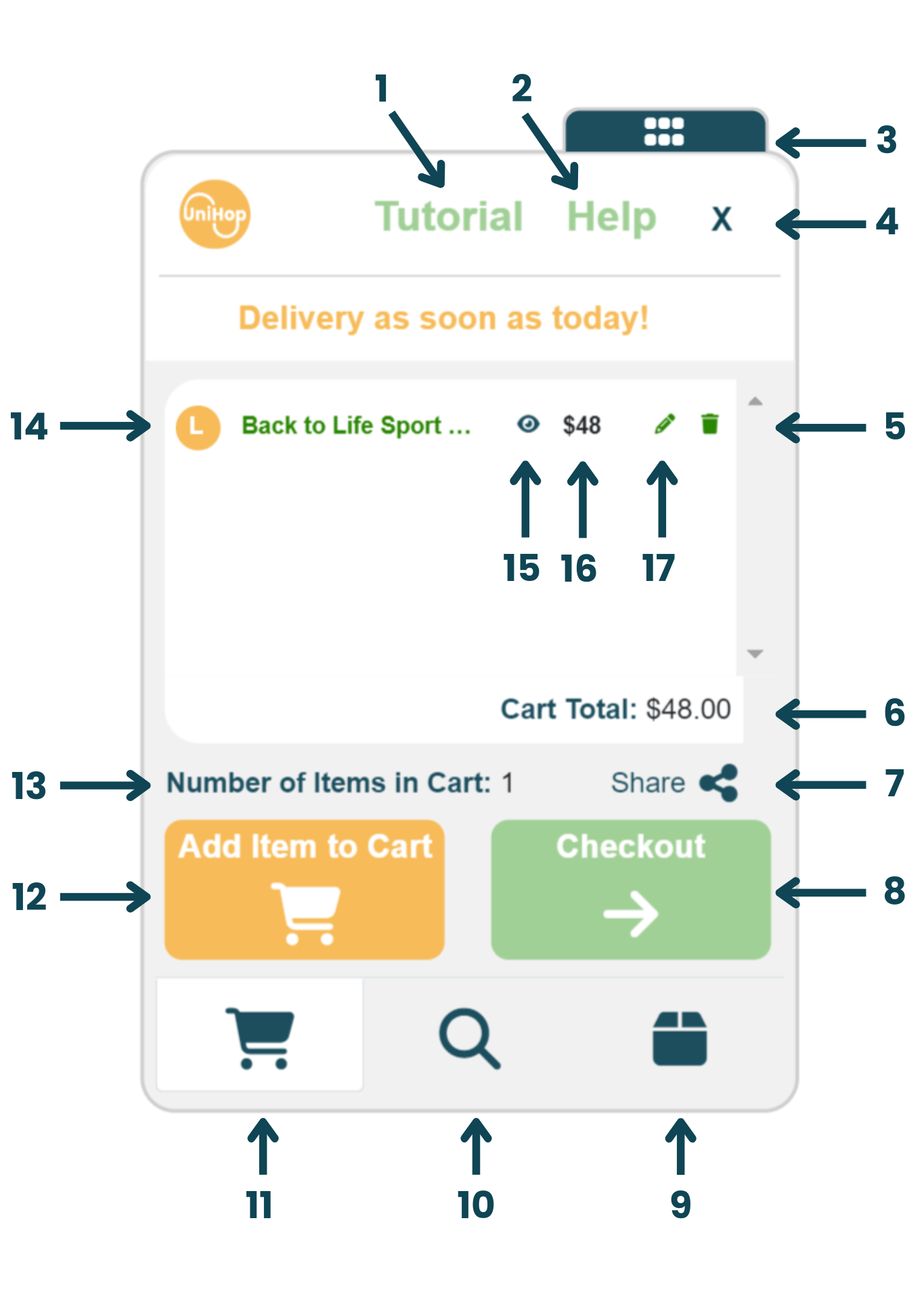 UniHop Shopping Cart Browser Extension - UniHop